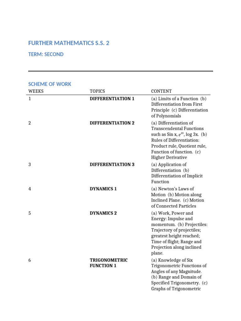 Further Maths Yr 11 2nd Term | PDF | Trigonometry | Derivative