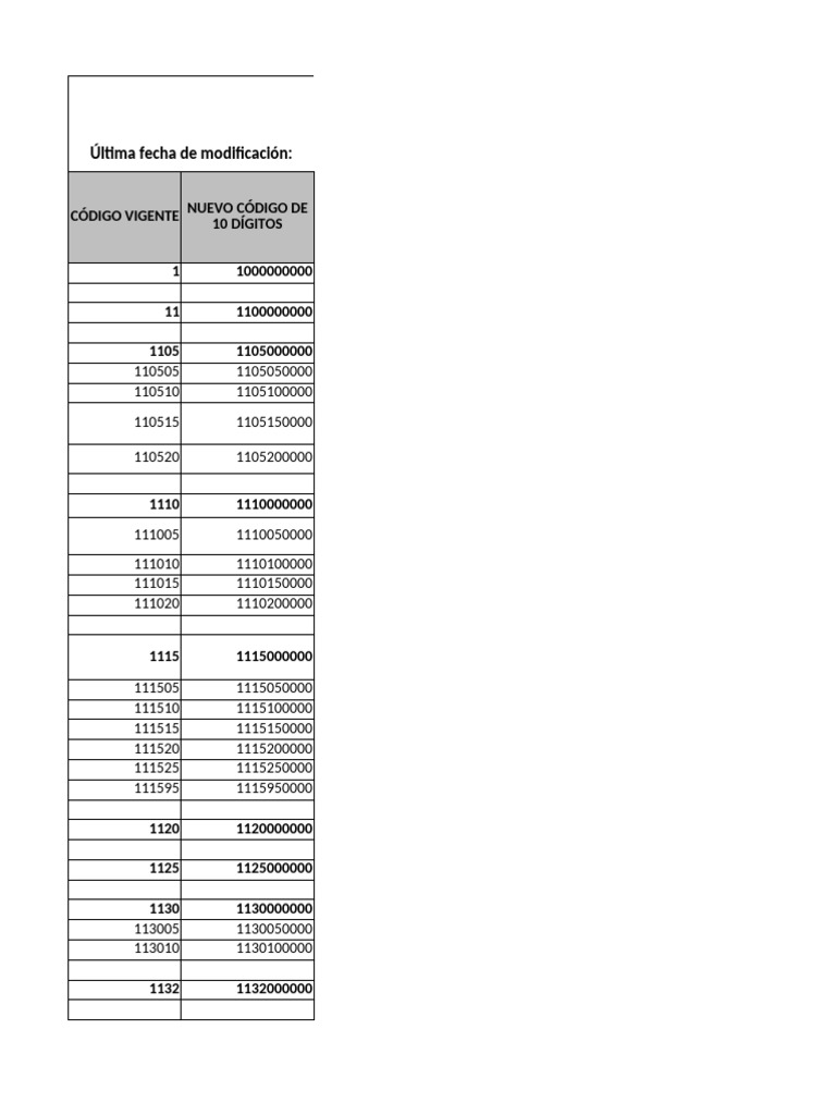 Cuif 10 Digitos + Seguros (Reservas) 23 07 2025 | PDF