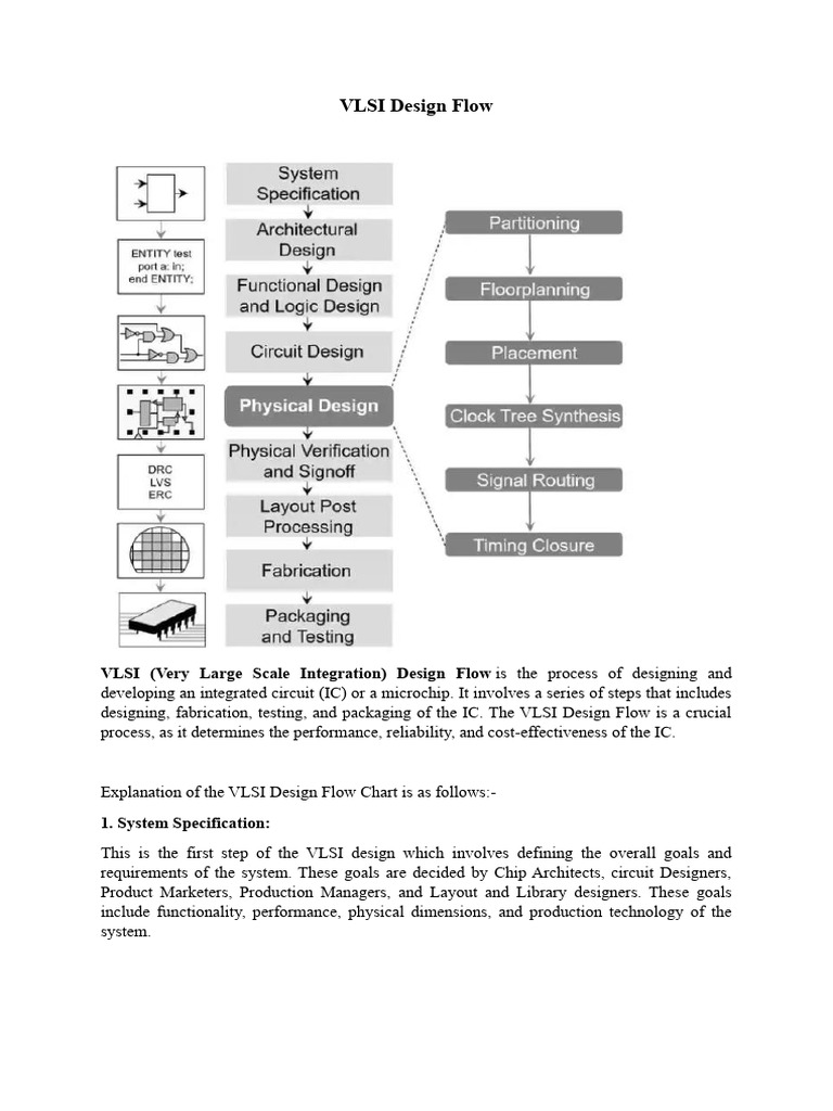 VLSI Design Flow Explained | PDF | Hardware Description Language ...