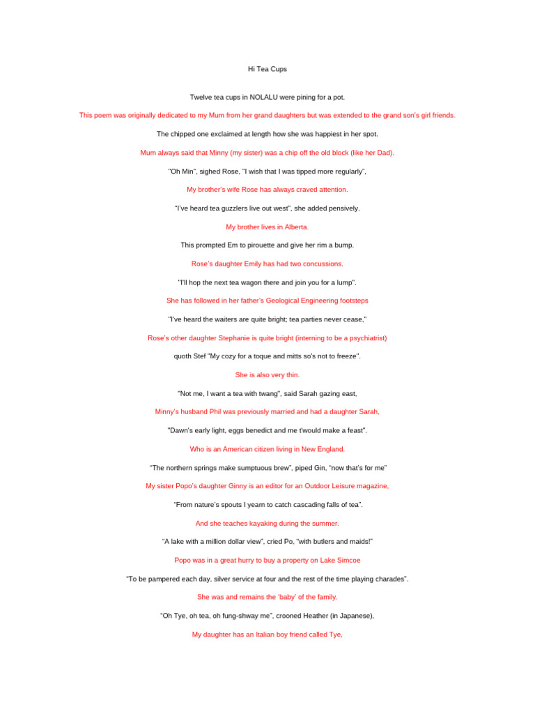 Hi Tea Cups | PDF