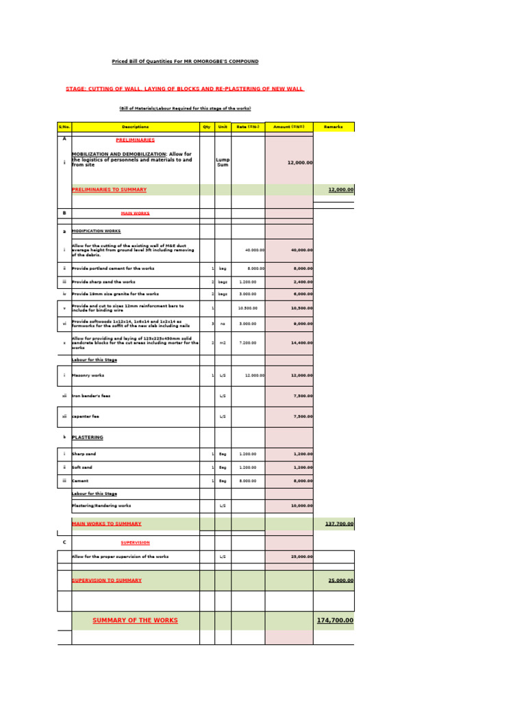 BOQ Estimation New | PDF | Architectural Design | Architecture