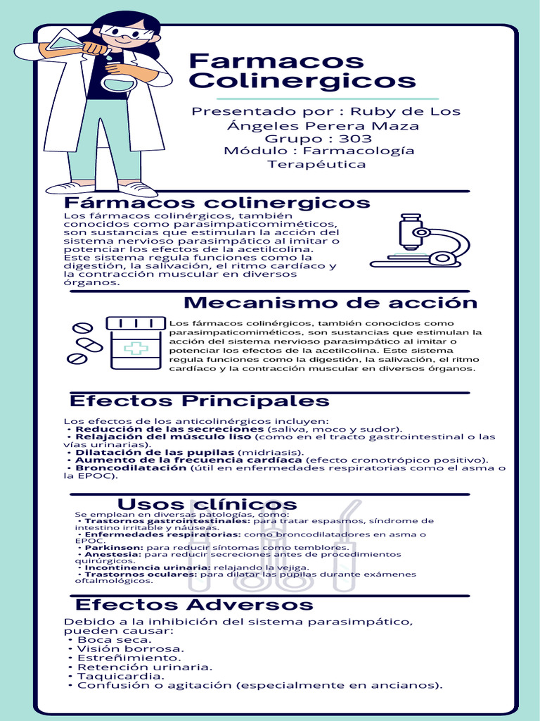Fármacos Colinergicos | PDF