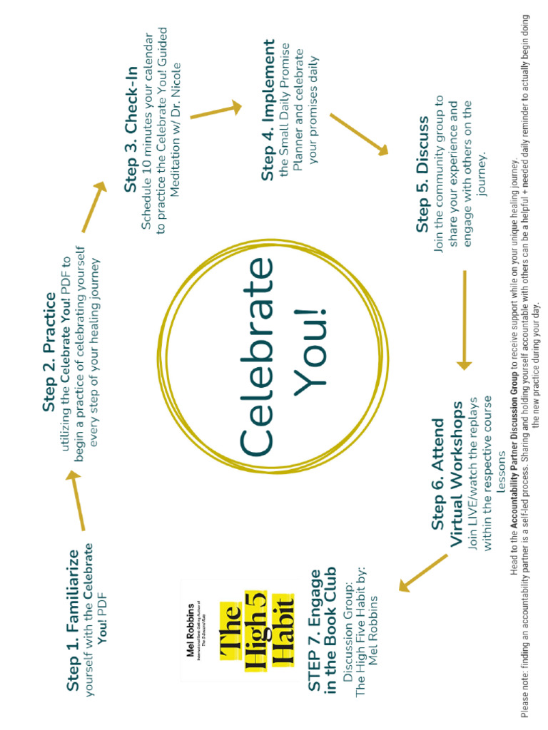 Celebrate You! | PDF