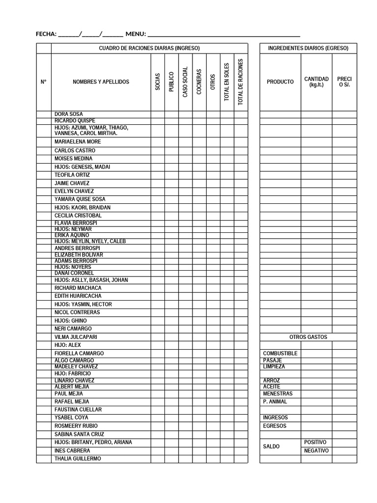Olla Comun - El Progreso Ffuerza y Union | PDF