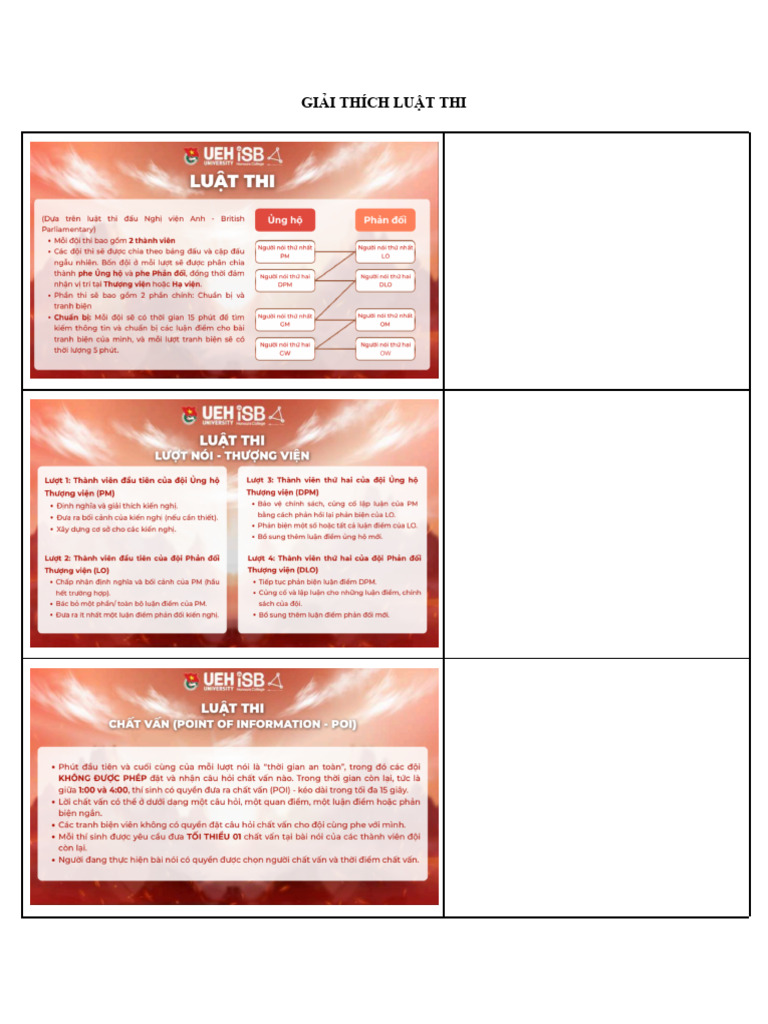 UEH-IsB Debate - Preparation | PDF