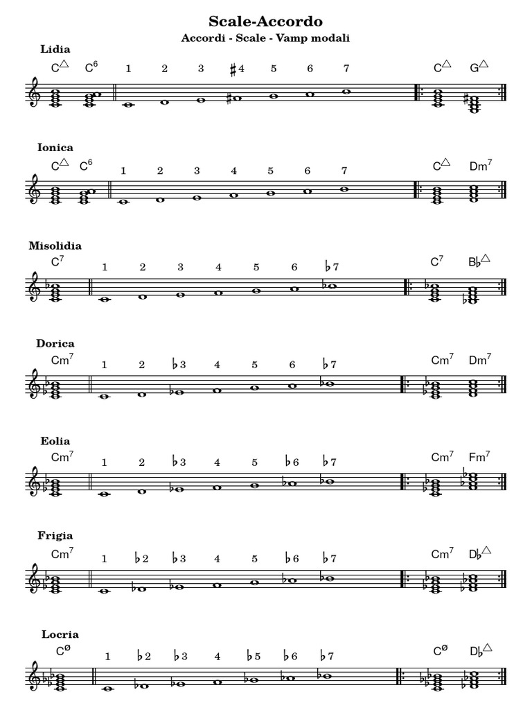 Scale Accordo | PDF