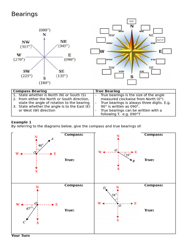 Bearings | PDF