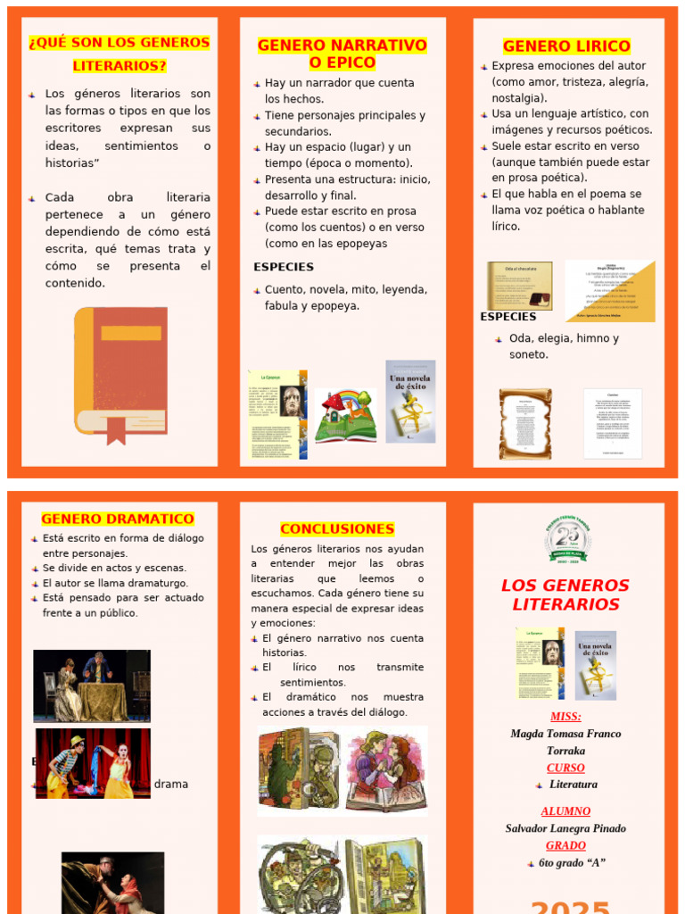 Tipos de géneros literarios explicados | PDF | Poesía | Prosa