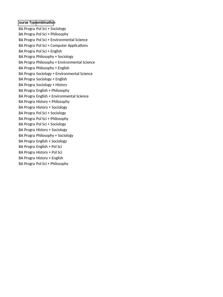 BA Programme Combination List | PDF