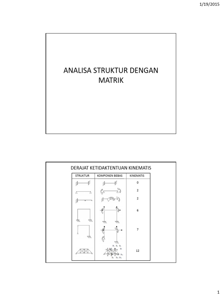 ANSTRUK Matriks | PDF
