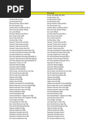 Hul Product List | PDF | Personal Hygiene Products | Unilever