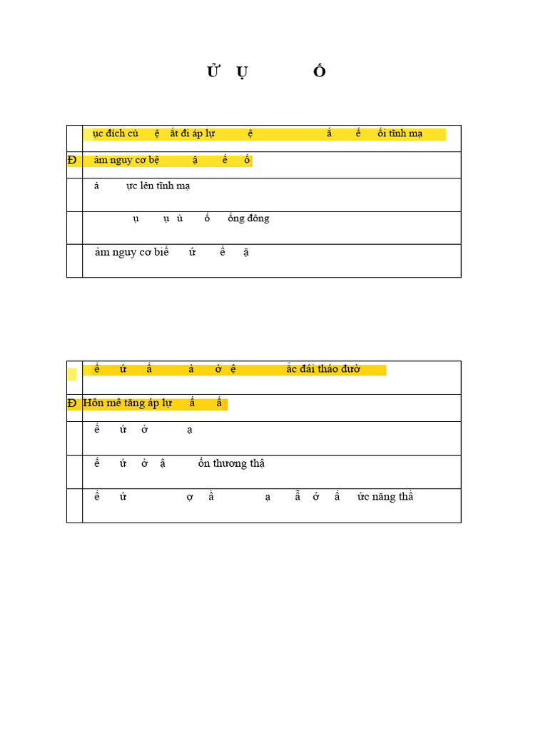 SDT1 | PDF