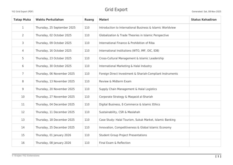 Grid Export (1) | PDF