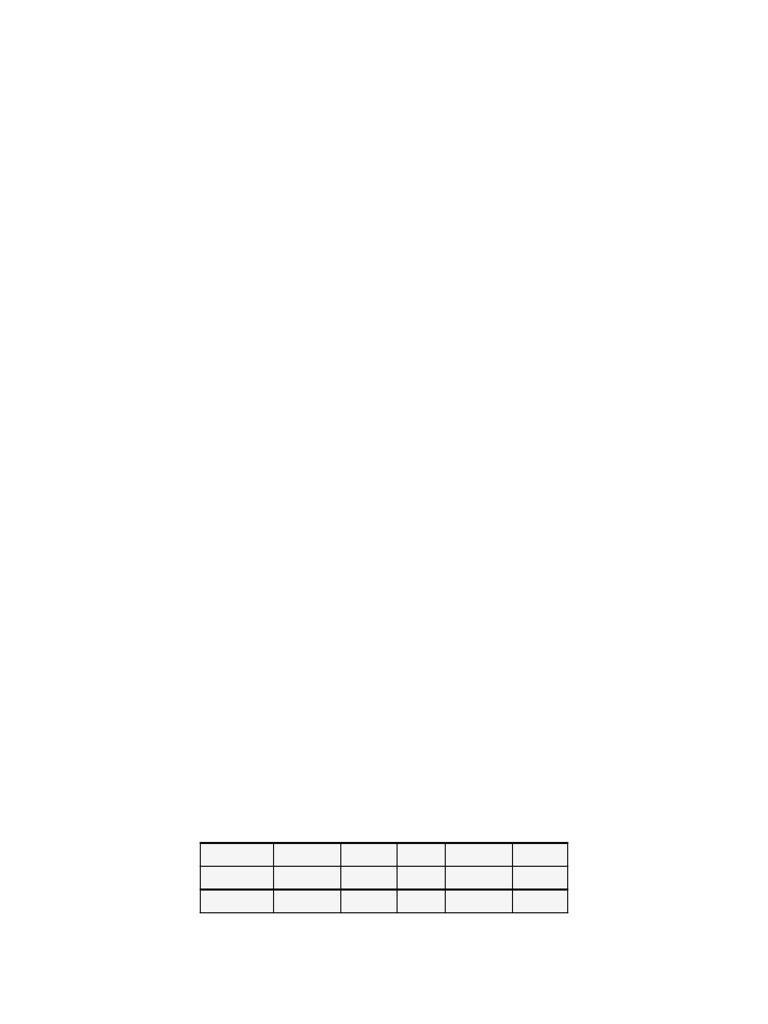 Call of The Wild Ch1-4 Fill in The Blanks | PDF