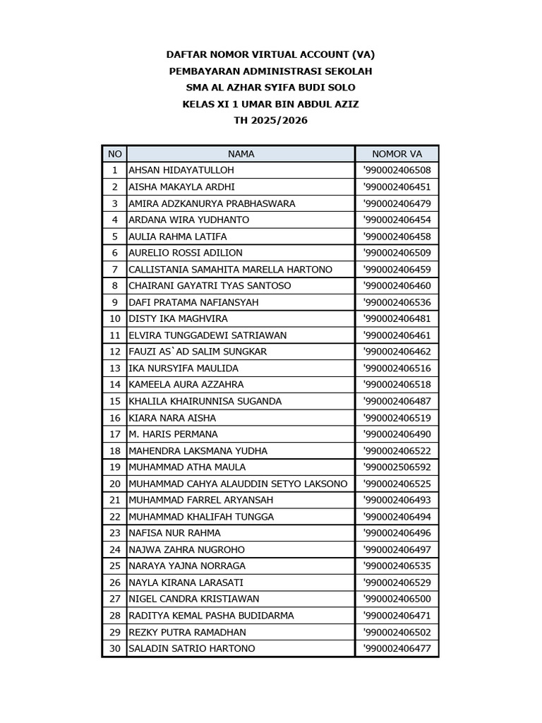 XI 1 Umar Bin Abdul Aziz | PDF