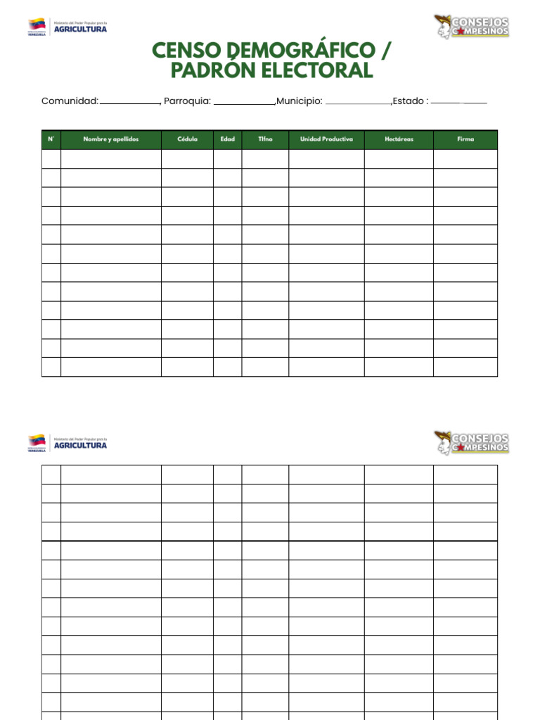 Censo Demográfico de La Comunidad Campesina | PDF