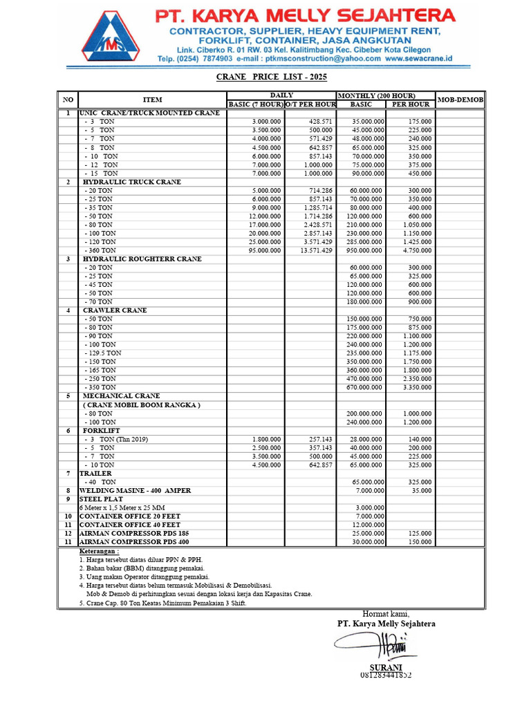 Price List Crane Pt. Kms 2025 | PDF