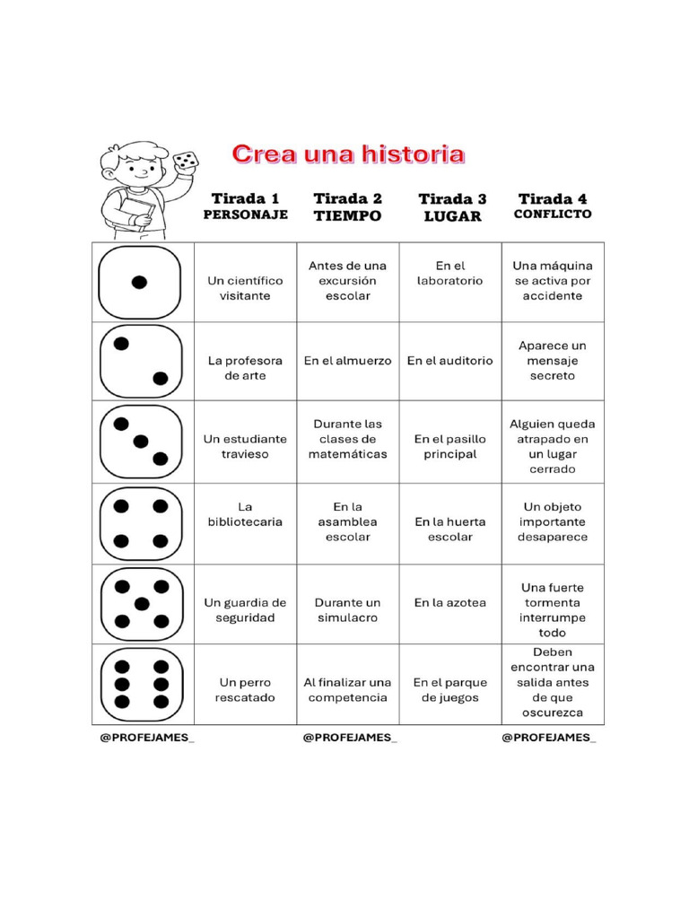 Crea Una Historia | PDF