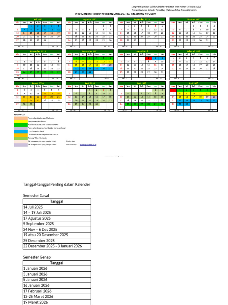 Kaldik Madrasah 2025-2026 Pendis (1) | PDF