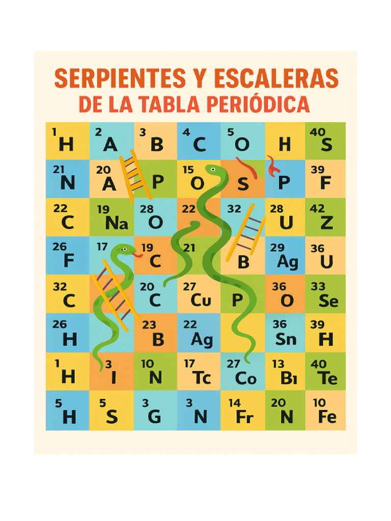 Serpientes y Escaleras Tabla Periodica | PDF