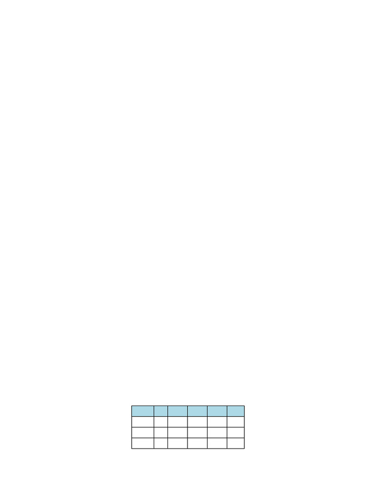 10th Grade Trigonometry Formulas | PDF