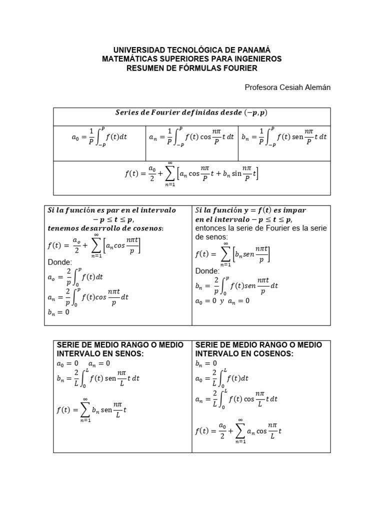 Fórmulas de Fourier para Ingenieros | PDF | Análisis matemático ...