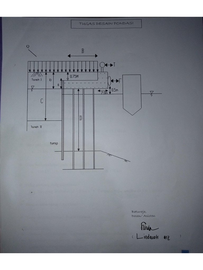 DESAIN PONDASI | PDF