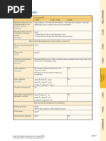 Development Standards for Battle-Axe Lots | PDF | Buildings And Structures