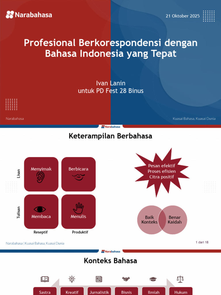 Profesional Berkorespondensi-NDN-25009 Binus | PDF