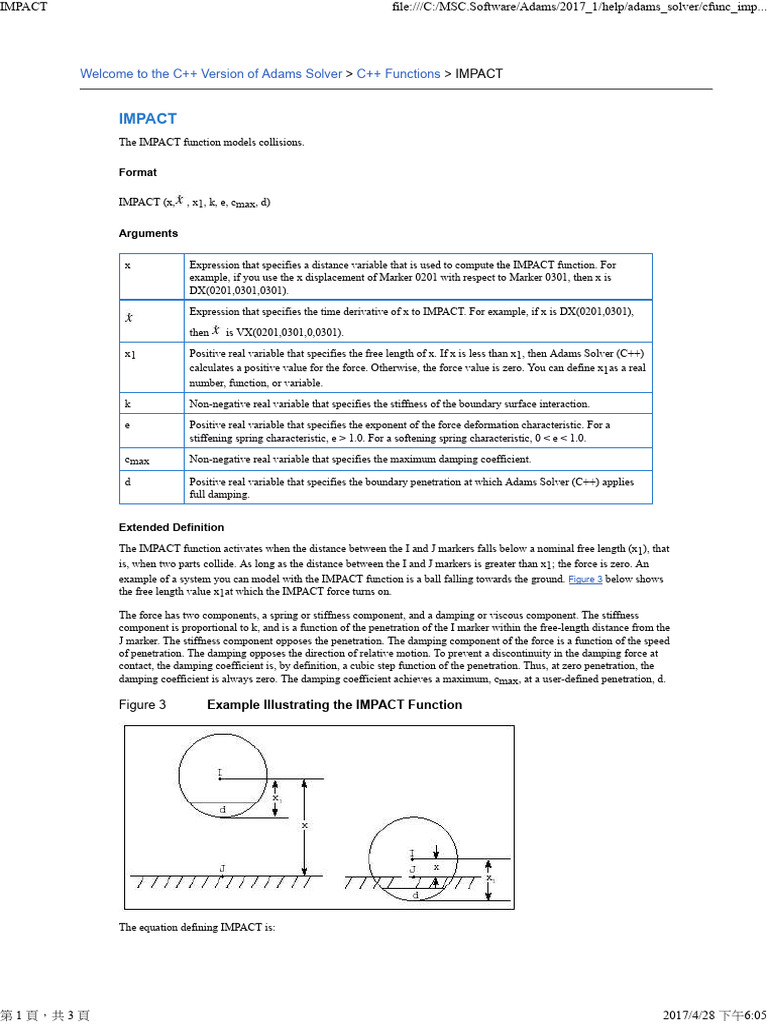 Impact | PDF | Function (Mathematics) | Force