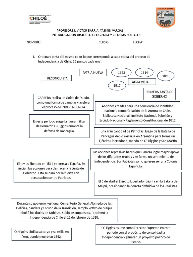 INTERROGACION HISTORIA octavo | PDF