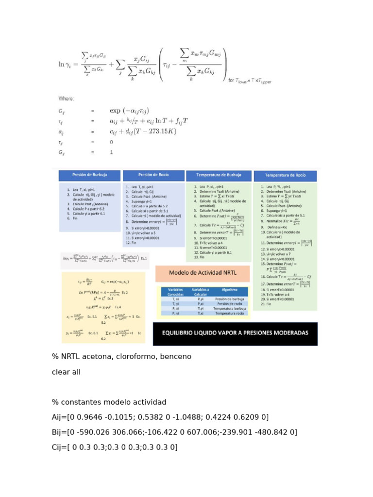 NRTL acetona | PDF