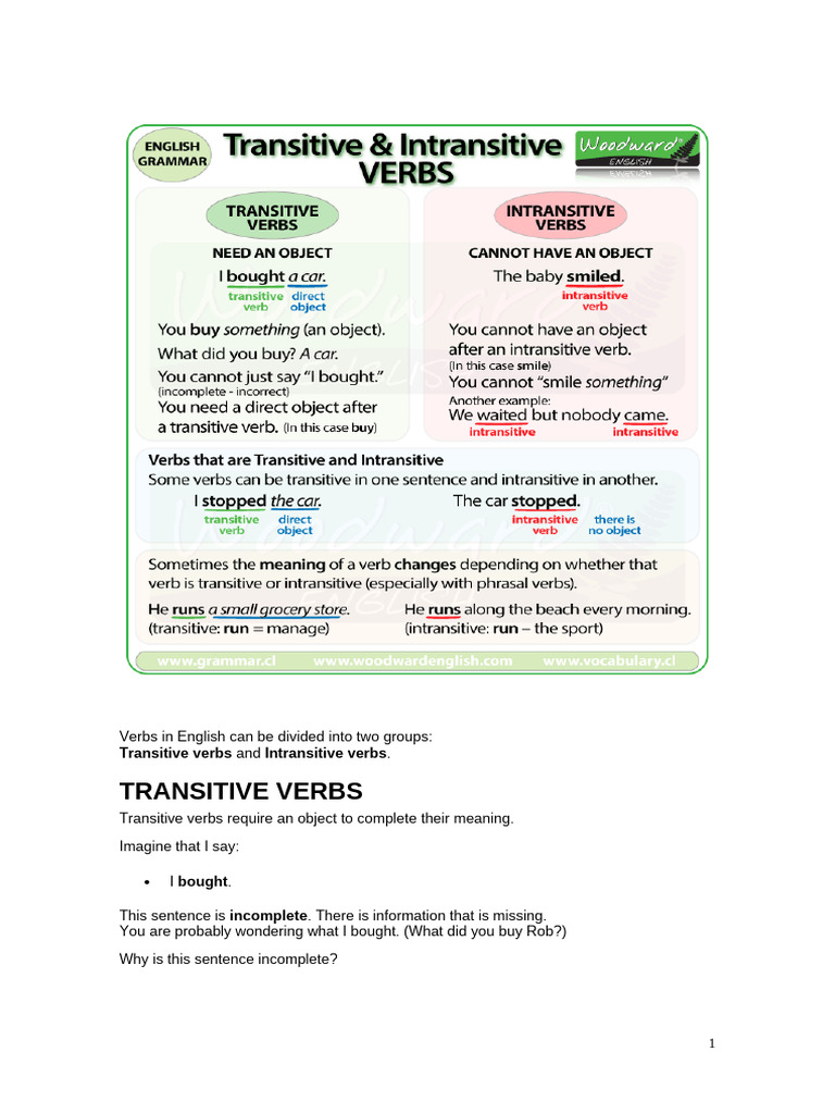 Valency Patterns | PDF | Verb | Subject (Grammar)