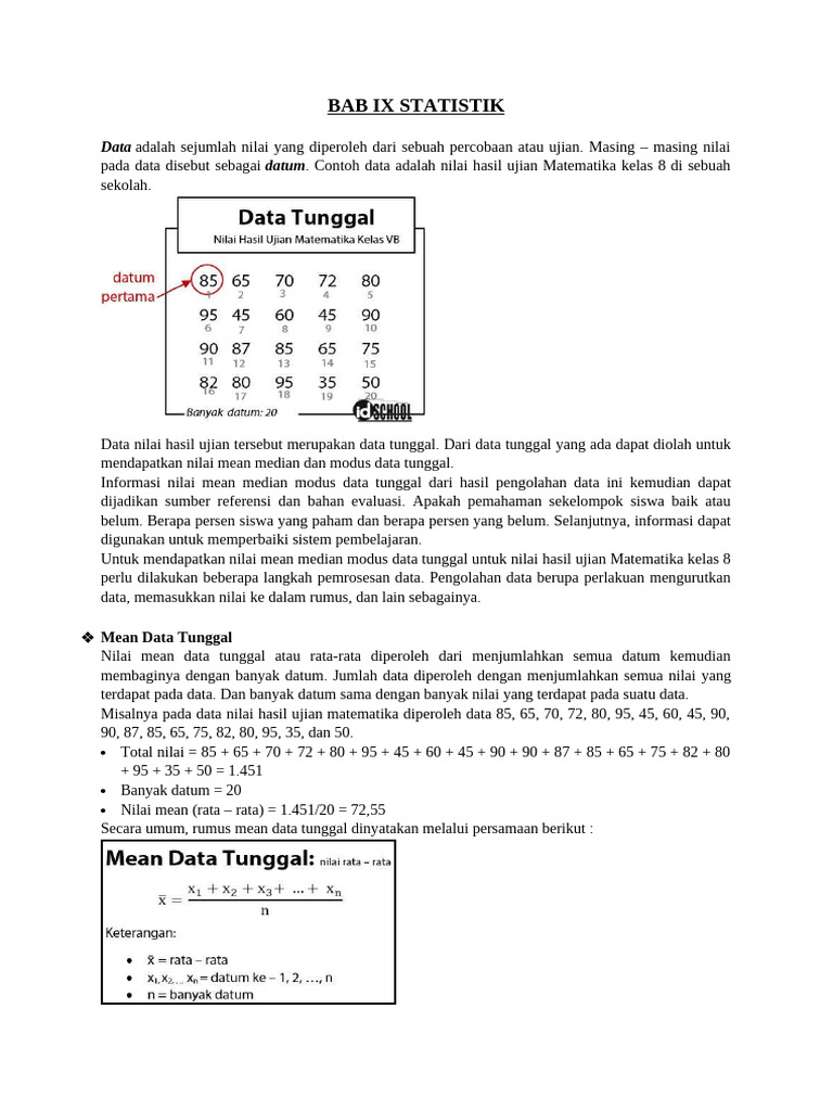 Mean, Median, Modus Data Tunggal Matematika | PDF