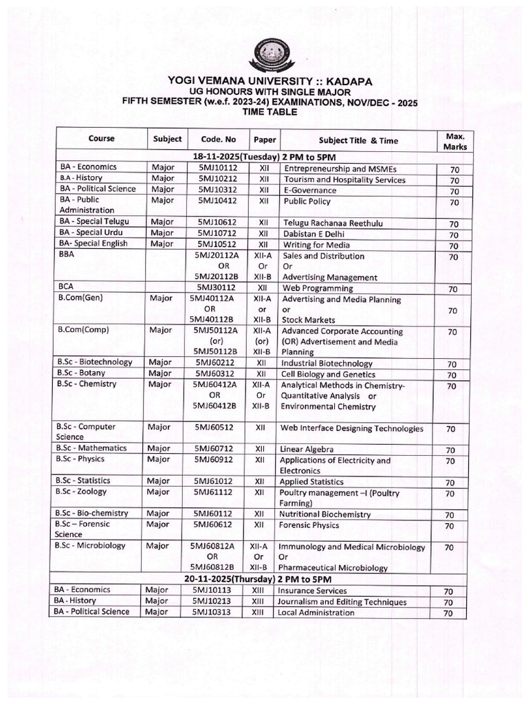 Ug V III Semester Exam Time Table Nov 2025 Min | PDF