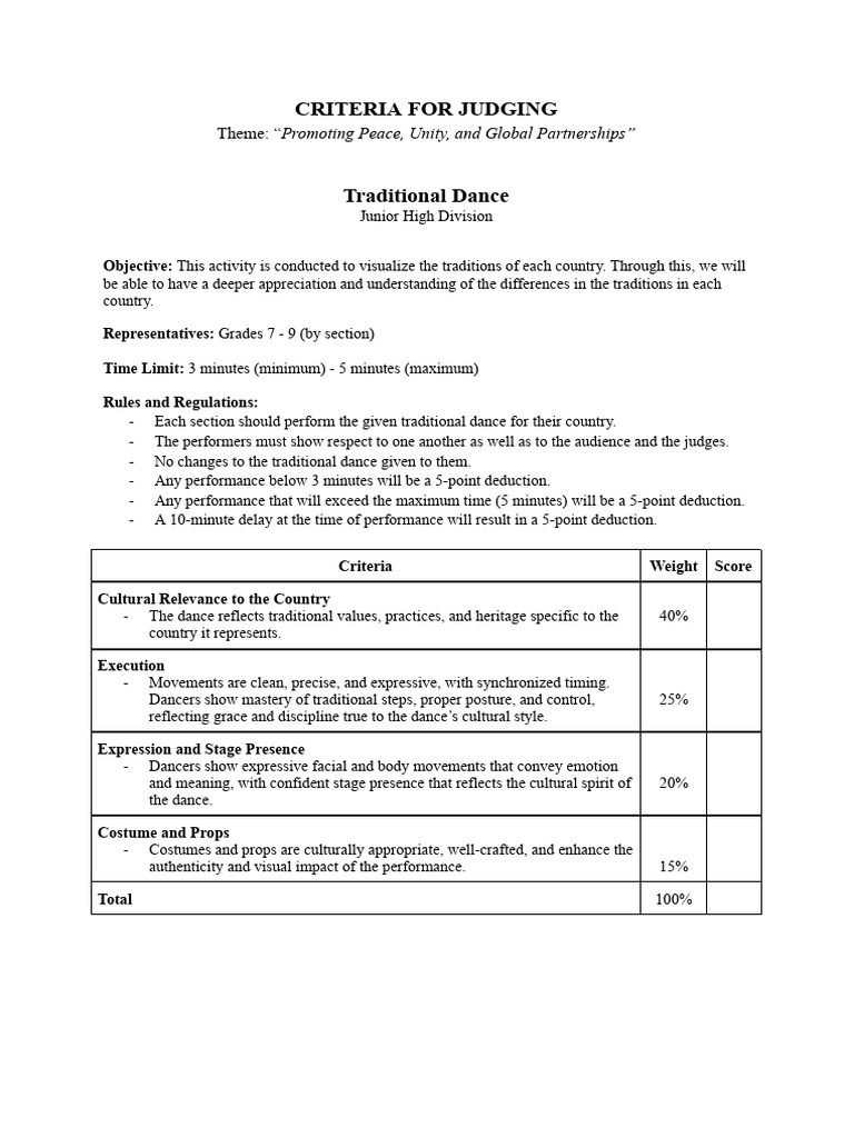 Criteria For Judging and Instructions | PDF | Dances | Human Communication