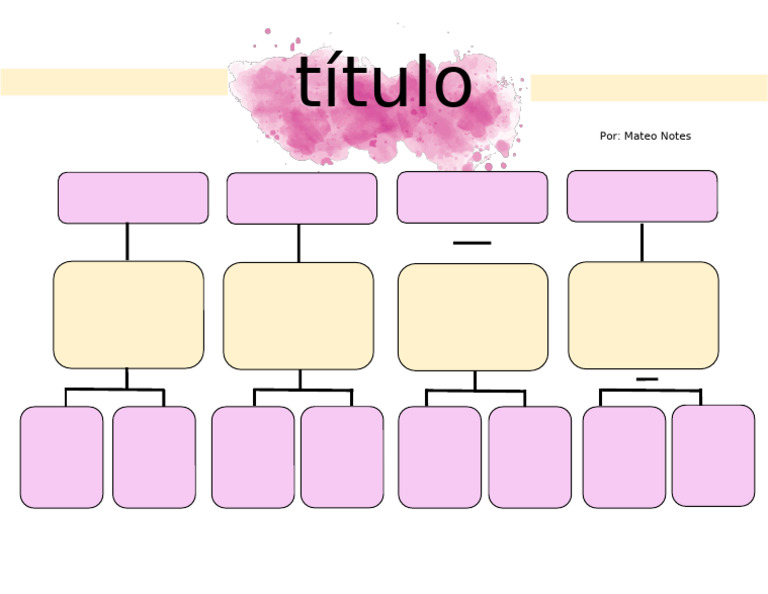 Mapa Rosado | PDF