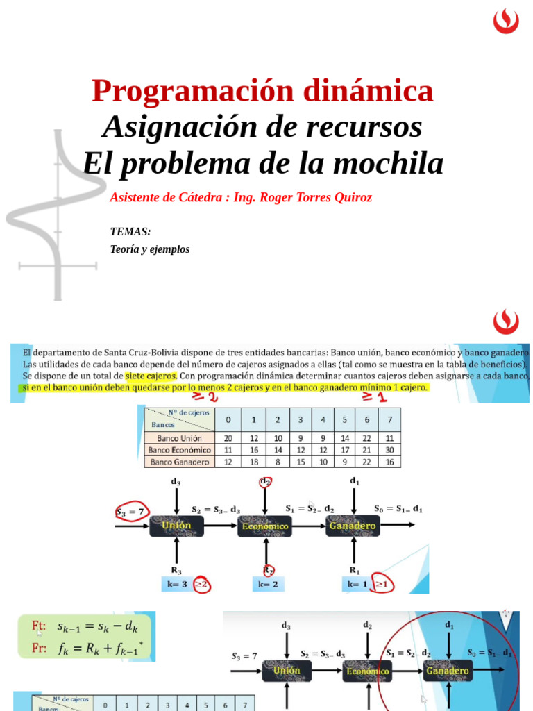 Método de Lasignacion - Programacion Dinamica | PDF