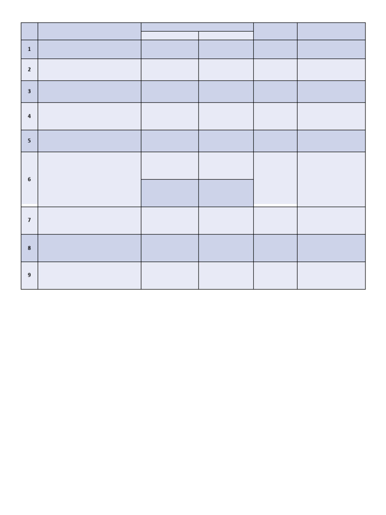 Jadual Kerja PAPR 2023-2024 | PDF