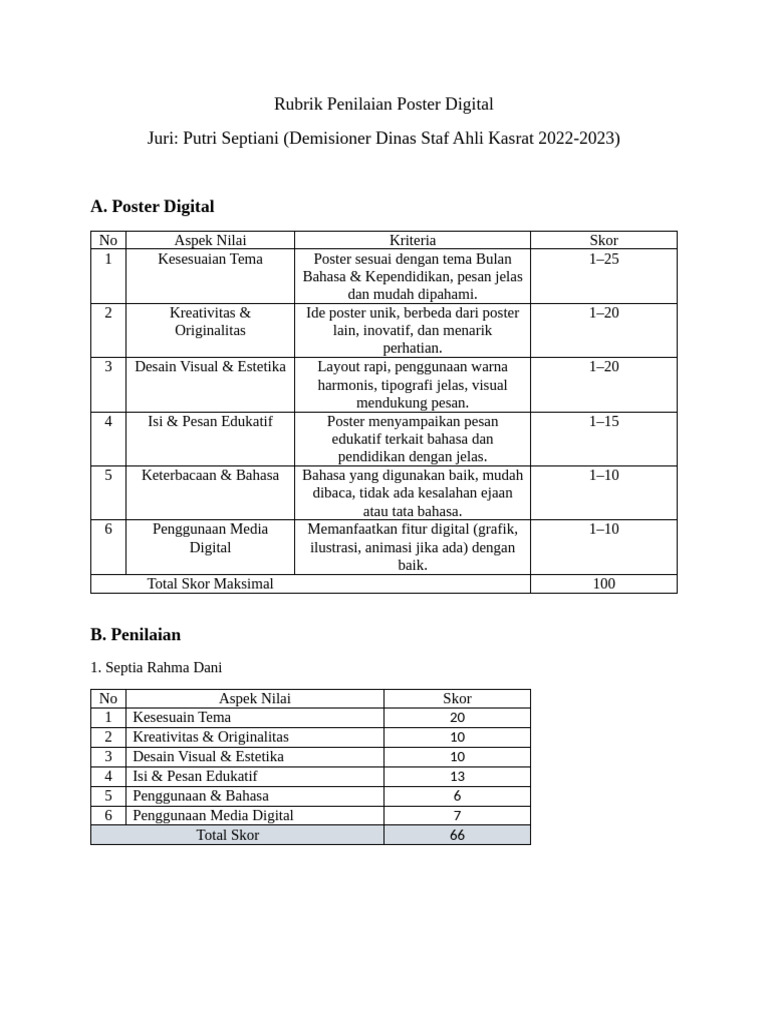 Rubrik Penilaian Poster Digital 2023 | PDF