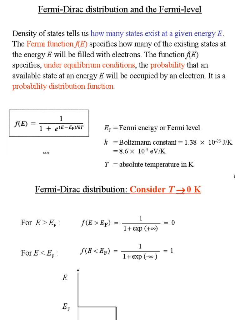 Fermi Function F (E) Under Equilibrium Conditions Probability ...