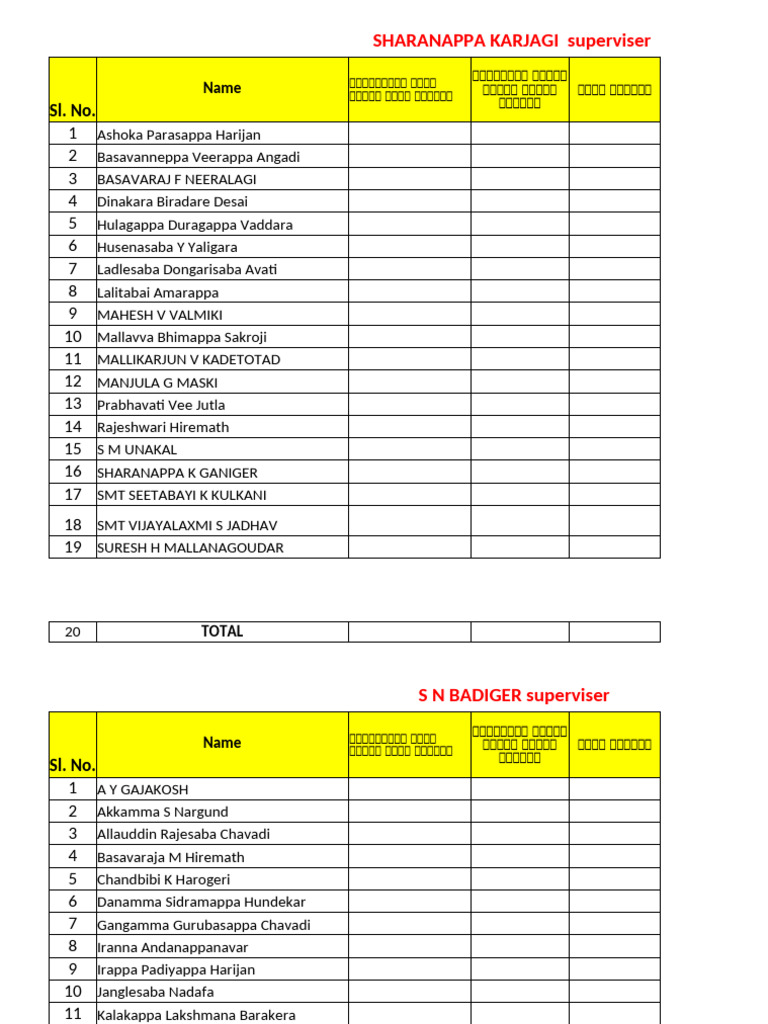 Gajendragad RC Report | PDF