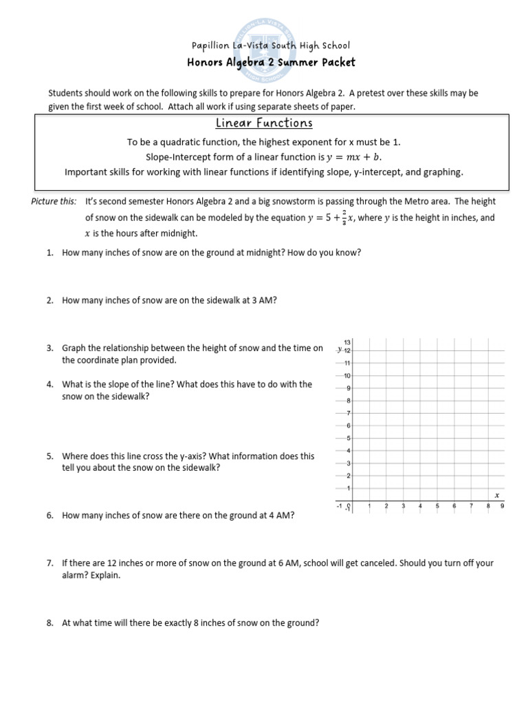 Honors Alg 2 Summer Revised 2022 | PDF | Factorization | Polynomial