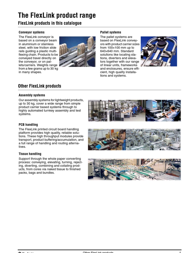 The Flexlink Product Range: Flexlink Products In This Catalogue