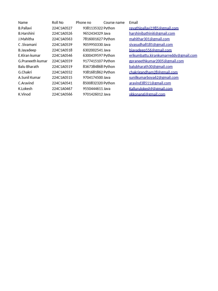 Newly Registered Members List CSE-A's | PDF