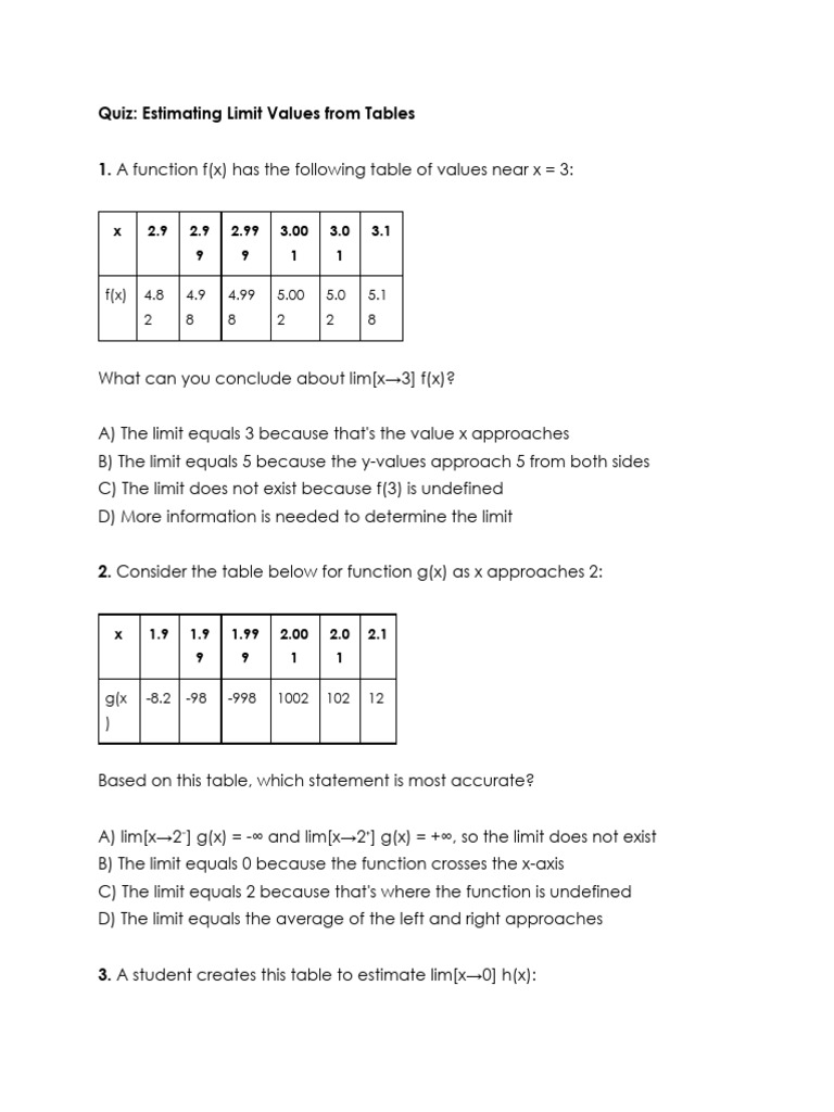 Quiz - Estimating Limit Values From Tables | PDF | Function ...