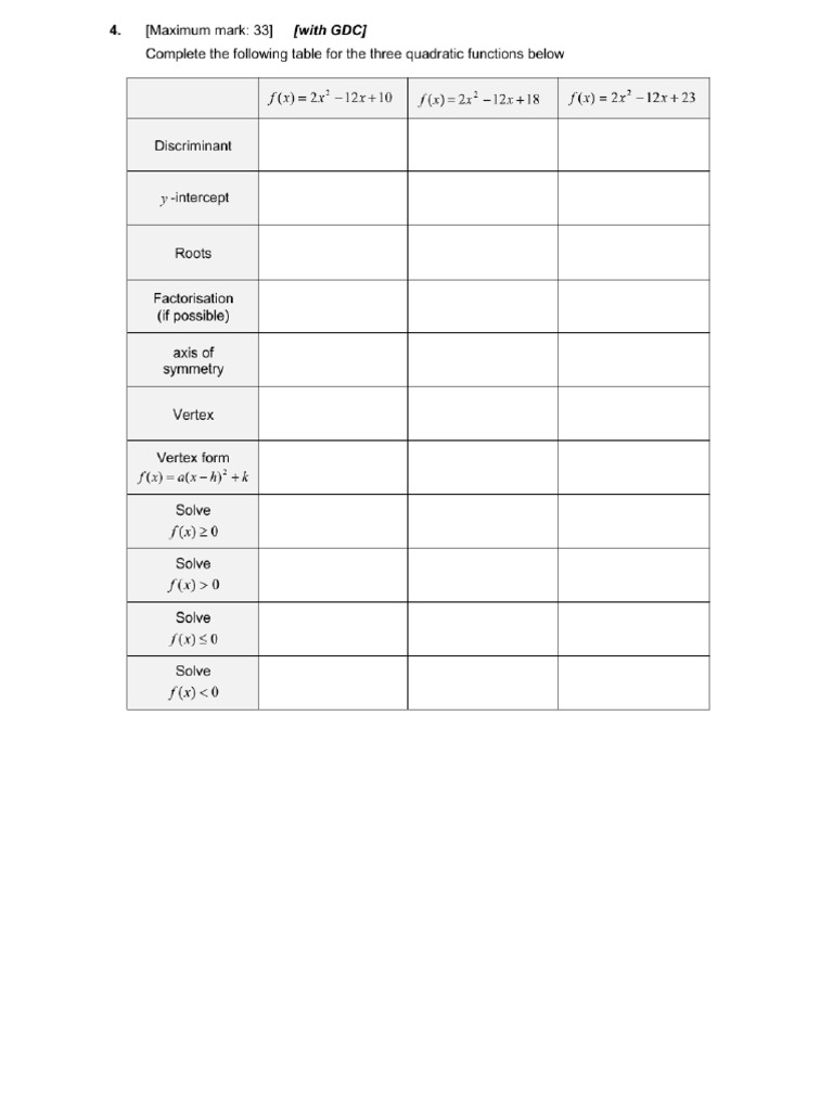 G10 Math Extended Quadratic Functions_2-1 | PDF