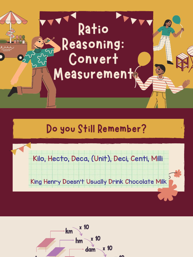 Meet 6 Ratio Reasoning Convert Measurement (Tue-Thu, Sept 16th-18th ...