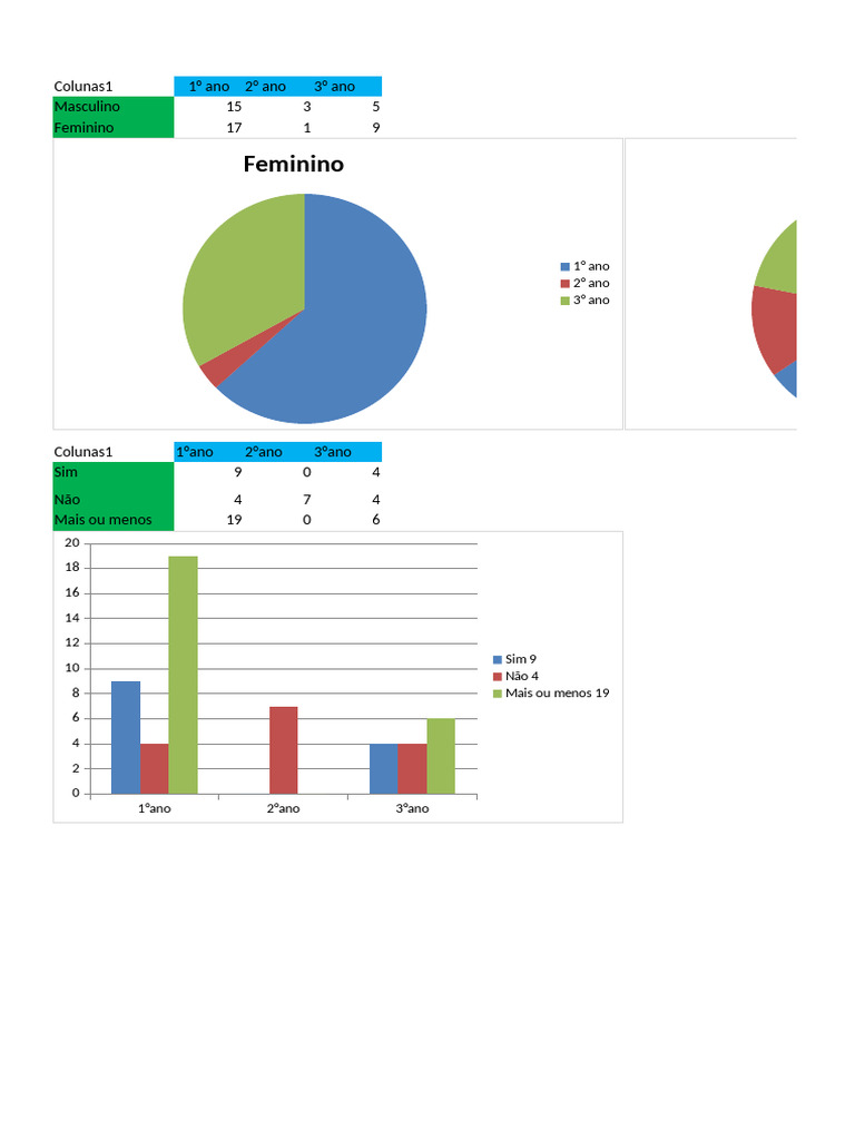 Grafico Matematica-1 | PDF