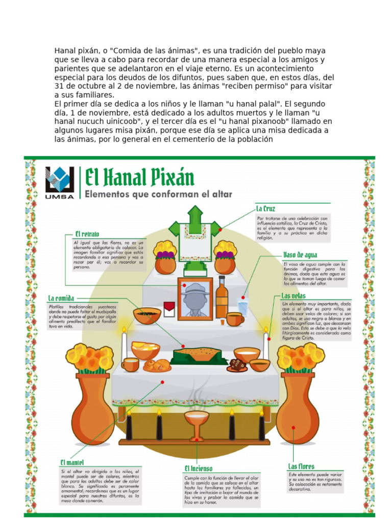 Hanal Pixán: Tradición Maya de las Ánimas | PDF